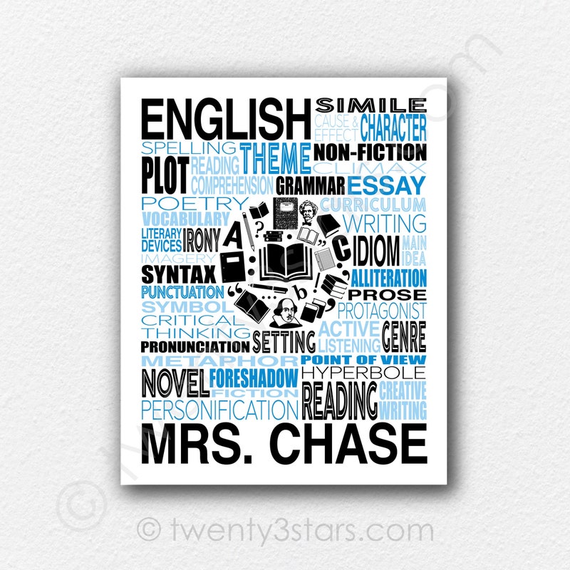 English Classroom - Etsy