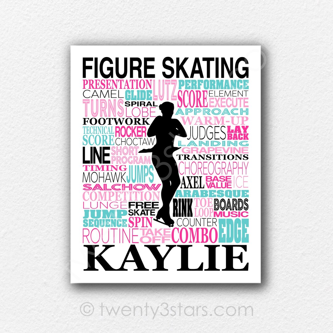 Figure Skating Gift, Figure Skater Art, Gift for Ice Skater, Figure ...