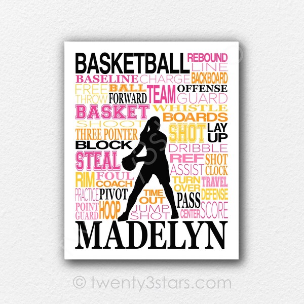 Basketball Wall Art - Etsy