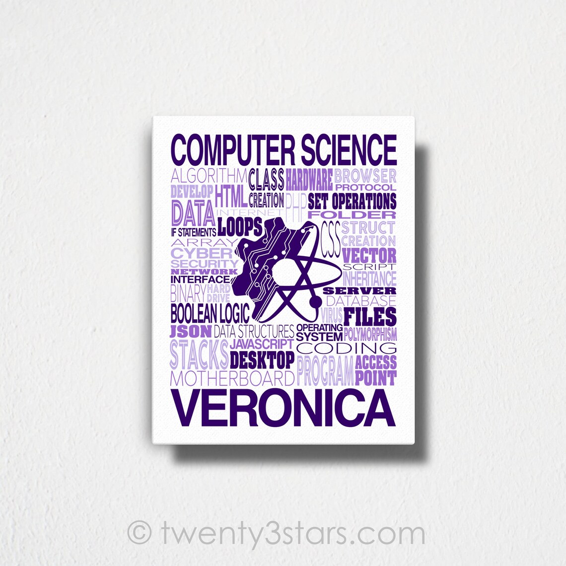 Computer Science Poster Comp Sci Gift Technology Major Art | Etsy