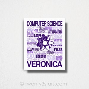 Computer Science Word Art Poster: Custom Colors Available - Etsy