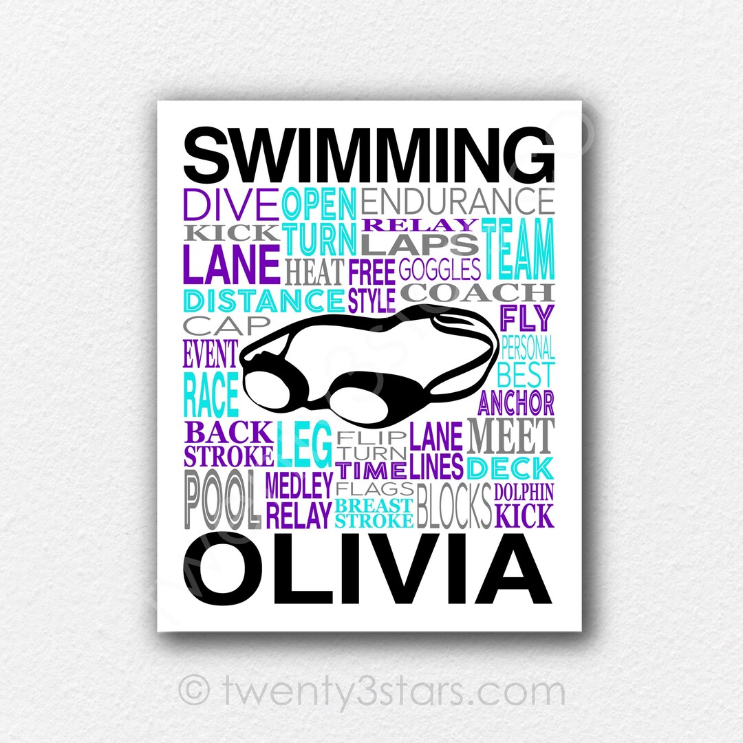 Personalized Swimming Word Art, Custom Swimmer Poster Art, Swimmer ...