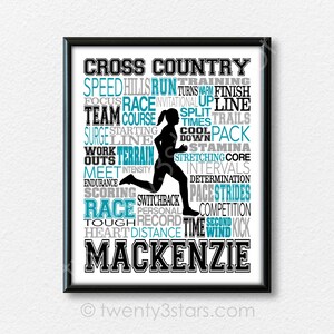 Boys Cross Country Poster: Personalized Runner Gift, Team Art - Etsy