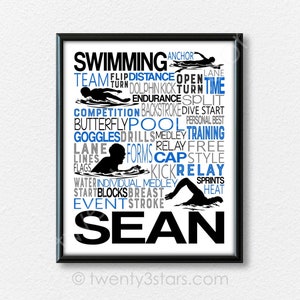 Personalized Diving Poster, Diving Typography Art, Gift for Diver ...