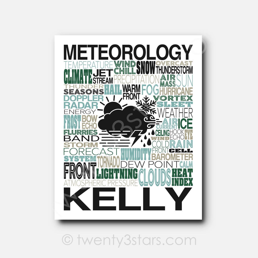Custom Meteorology Poster: Atmospheric Science Art, Weather Gift - Etsy