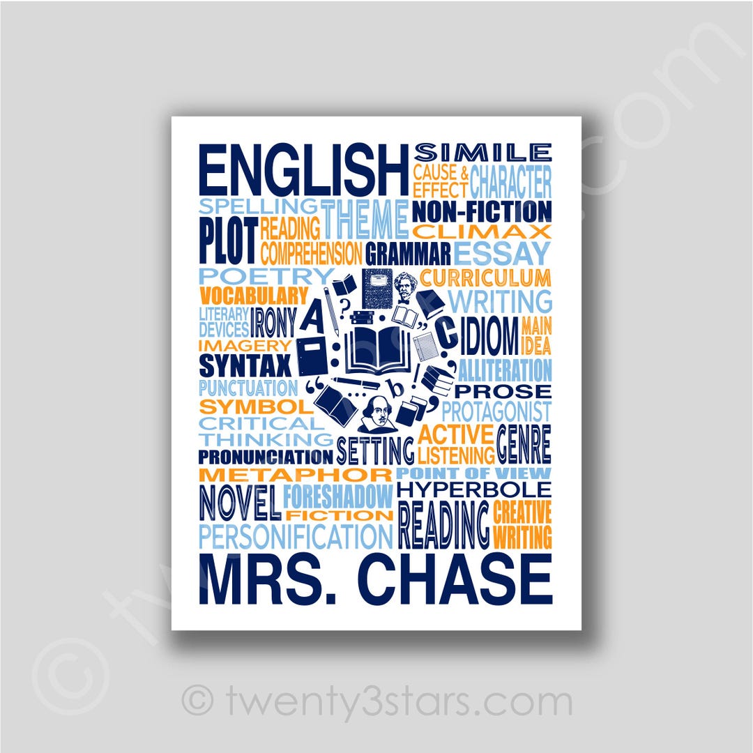 Custom English Teacher Poster: Classroom Wall Art - Etsy