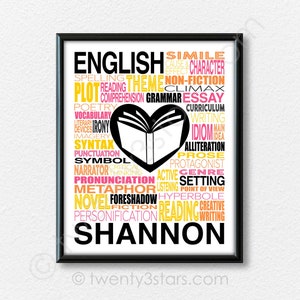English Teacher Poster, English Class Wall Art, Literature Teacher Art ...
