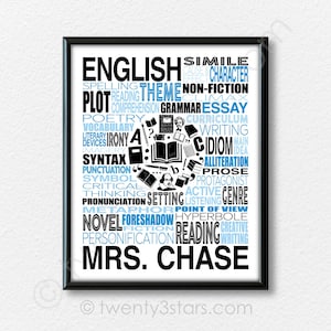 Custom English Teacher Poster: Classroom Wall Art - Etsy