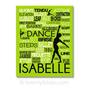Dance Typography Poster Gift for Dancer Dance Team Art | Etsy