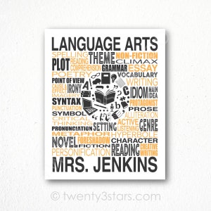 Journalism Poster Wall Art, Journalist Major Art, J-school Professor ...