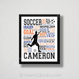 Girl's Soccer Poster, Girls Soccer Typography, Gift for Soccer Players ...