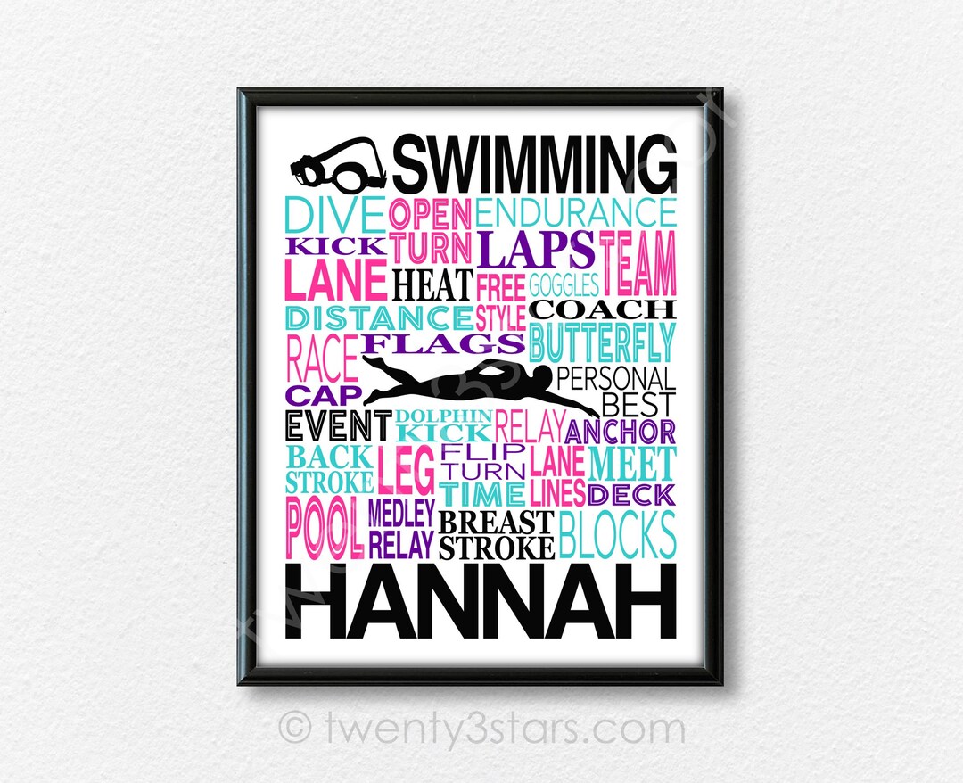 Personalized Swimming Poster Swimmer Typography Swim Gift - Etsy