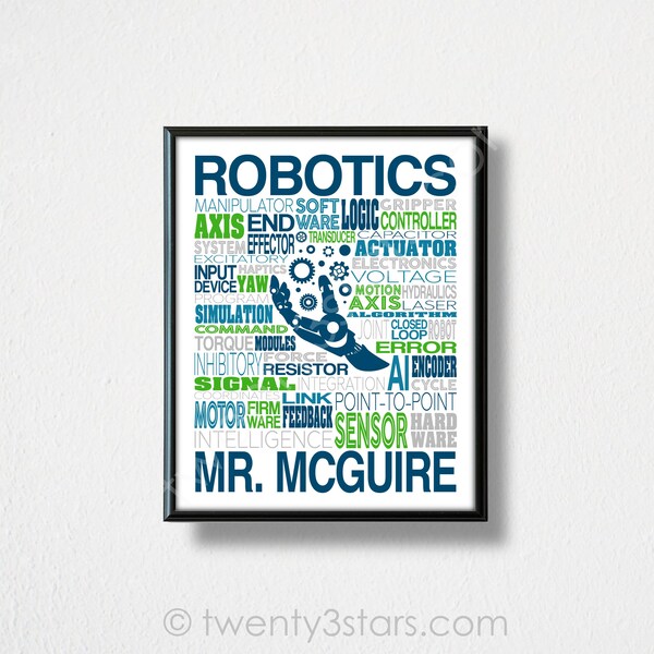 Robot Poster - Etsy