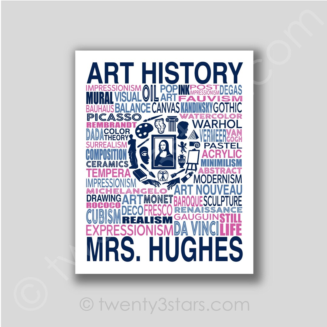 Art History Teacher Poster, Art History Professor Gift, Gift for Art ...