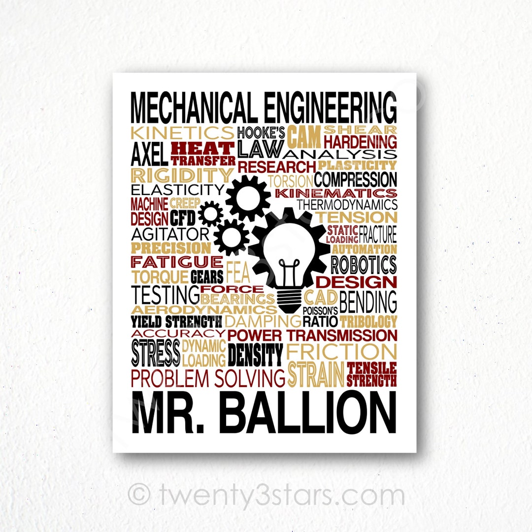 Mechanical Engineering Poster, S.T.E.M. Teacher Gift, Engineering Art ...