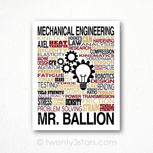 Engineering Wall Art - Etsy