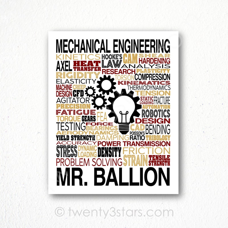 Engineering Wall Art - Etsy