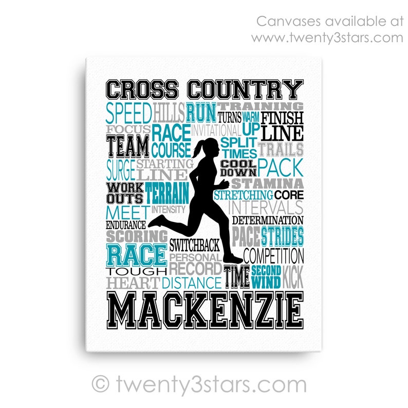 Cross Country Word Art Poster: Personalized Running Team Print - Etsy