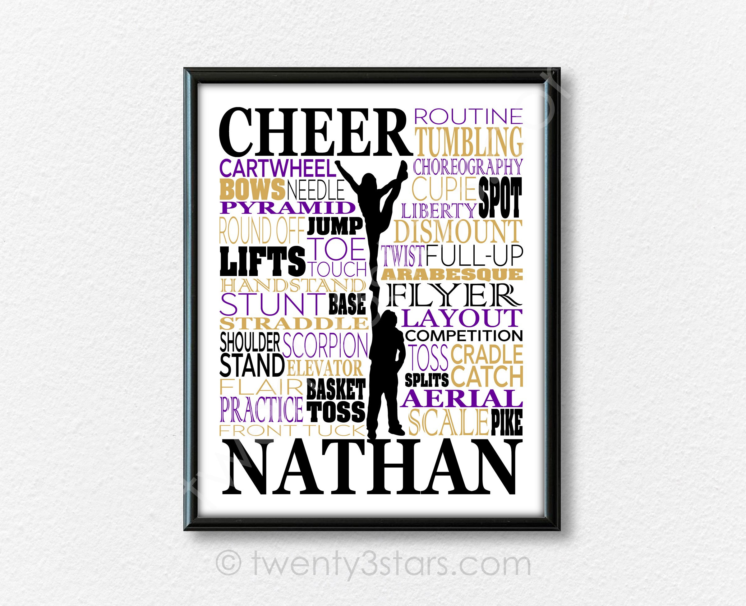 Straddle Position Cheerleading Clipart
