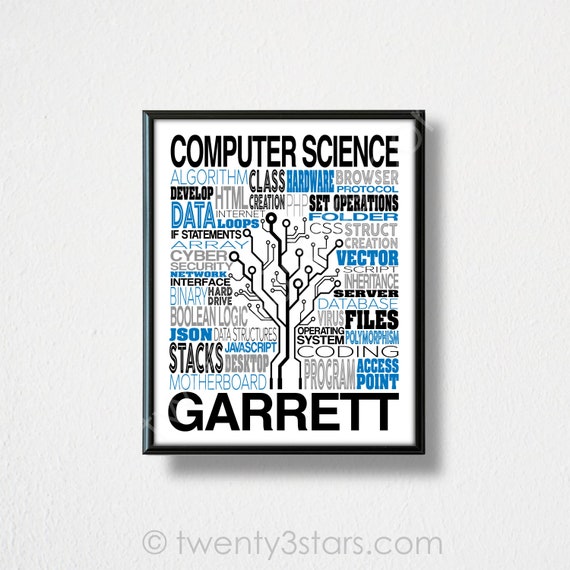 Technology Word Art