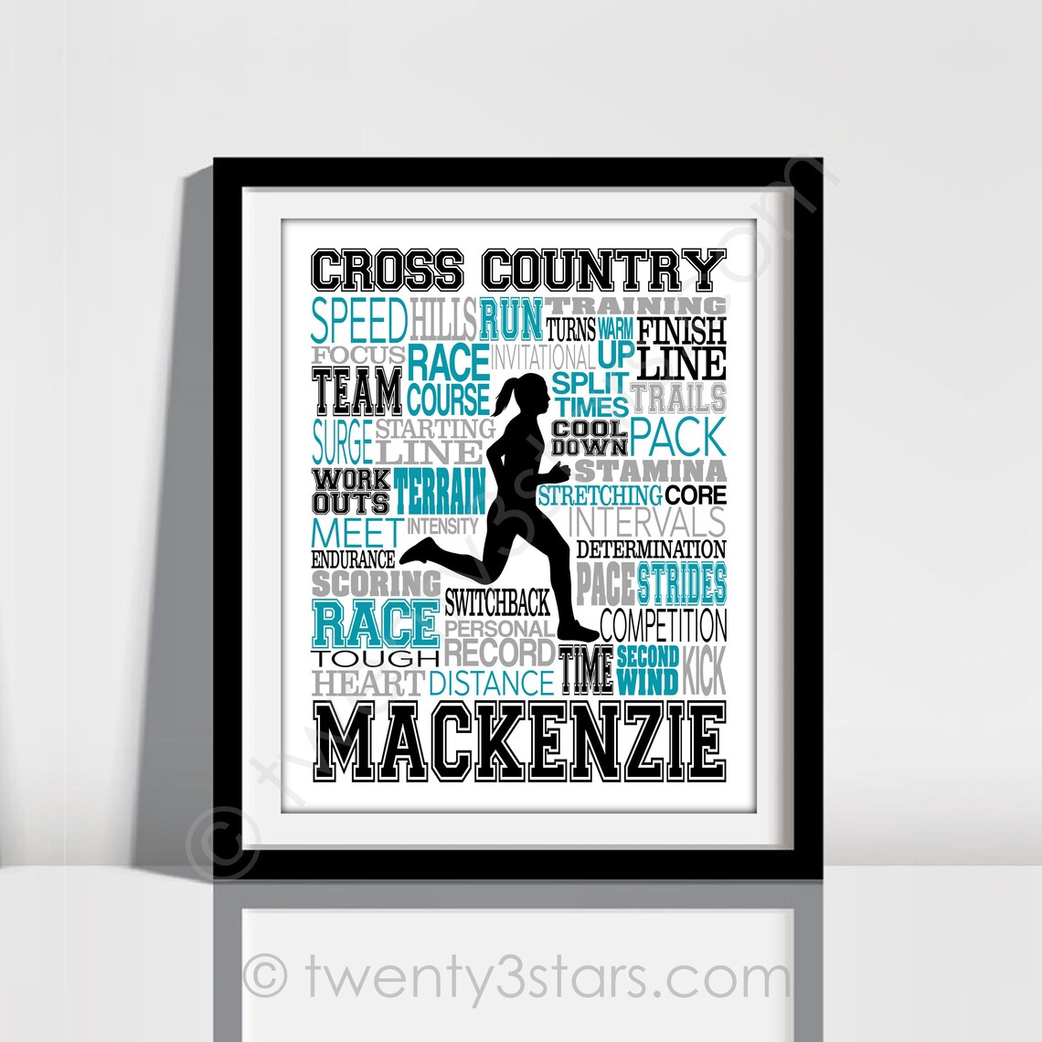 Cross Country Typography Personalized Cross Country Poster - Etsy