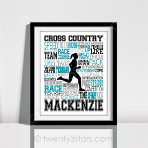 Cross Country Typography Personalized Cross Country Poster | Etsy