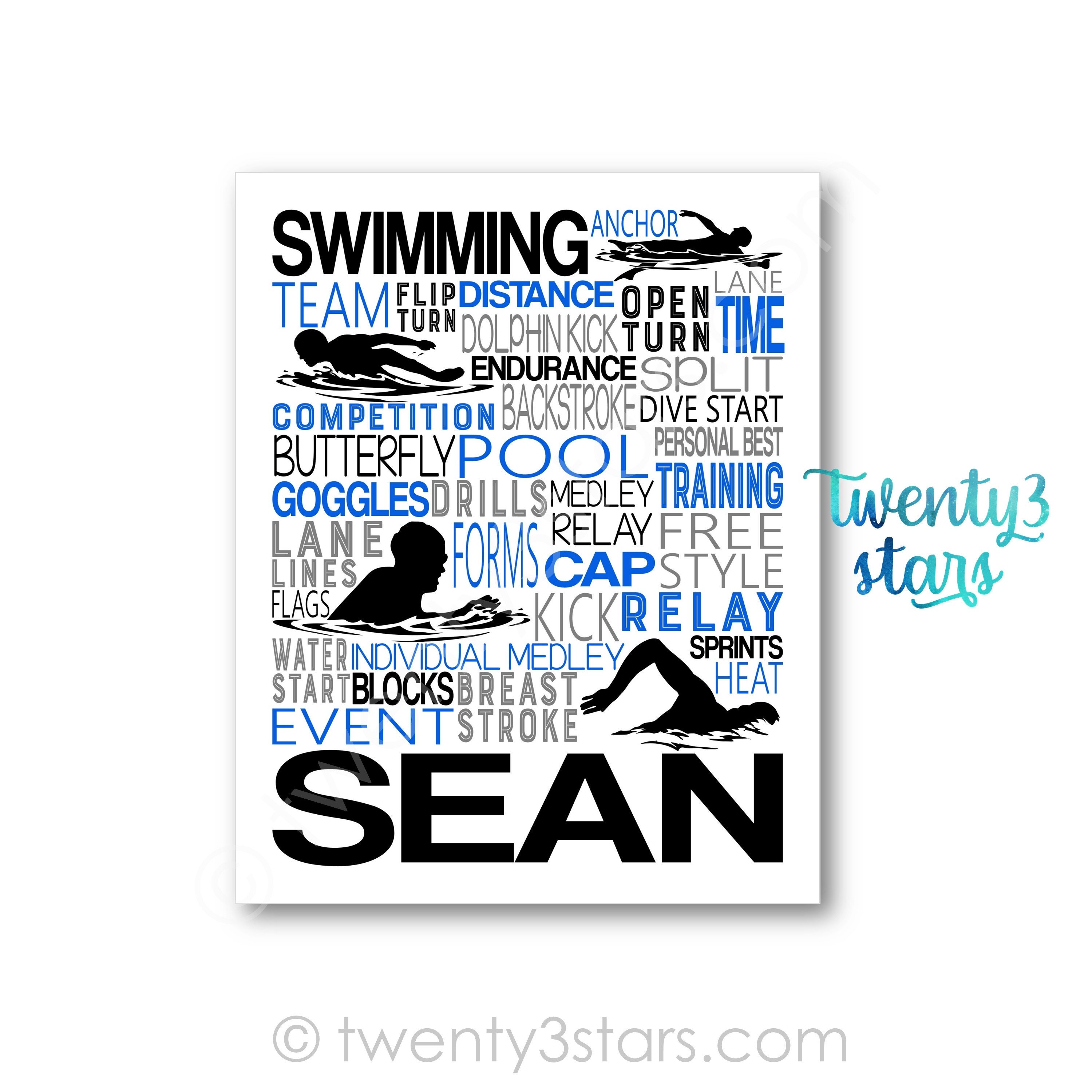 Swimming Poster Art Swimmer Typography Custom Swim Gift | Etsy
