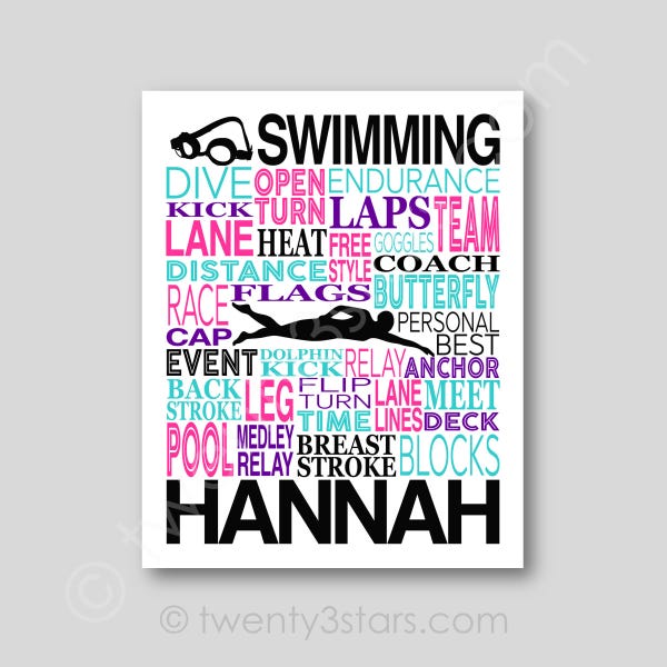 Swimming Poster - Etsy
