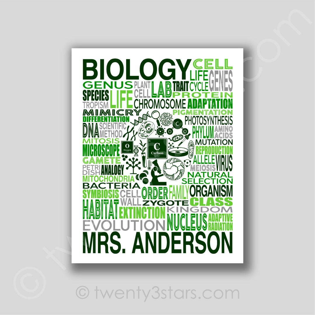 Custom Biology Teacher Word Art Poster: Science Classroom Decor - Etsy