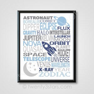 Space Alphabet Poster With Astronaut Wall Art - Etsy