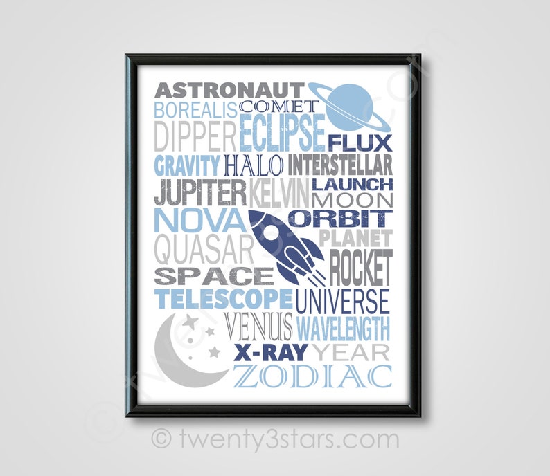 Space Alphabet Poster Star Theme Nursery Art Astronaut Wall - Etsy