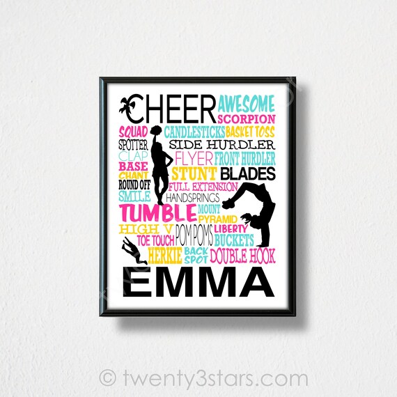 Custom Cheerleading Poster Personalized Cheerleader Art | Etsy