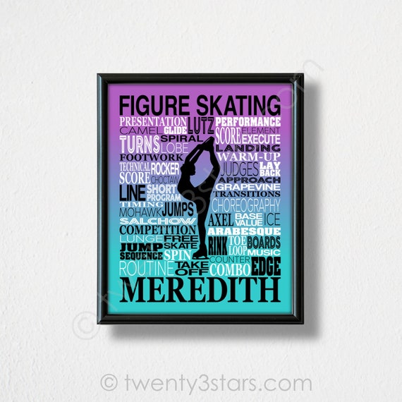 Figure Skating Poster Ice Skating Gift Ice Skating Coach | Etsy