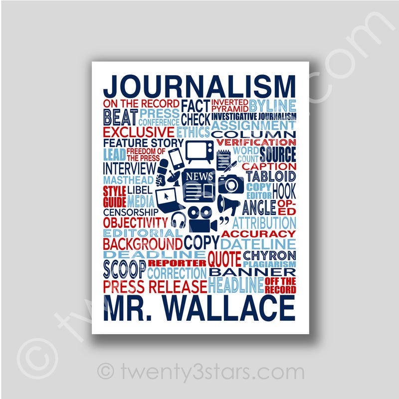 Writing Poster - Etsy