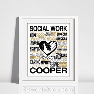 Custom Social Worker Word Art Poster: LCSW Gift, Choose Your Colors - Etsy