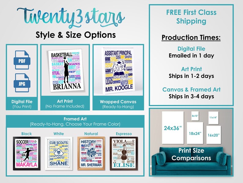 Mellophone Typography Poster Mellophone Player Gift - Etsy