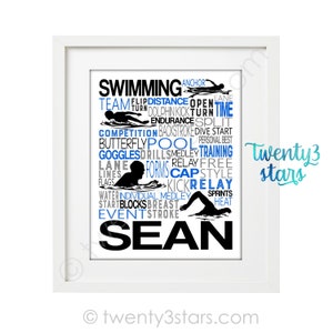 Swimming Poster Art Swimmer Typography Custom Swim Gift | Etsy