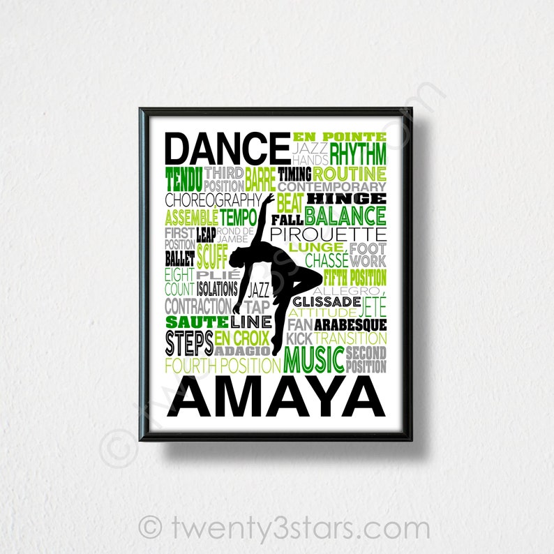 Dance Typography Poster Gift for Dancer Dance Team Art - Etsy