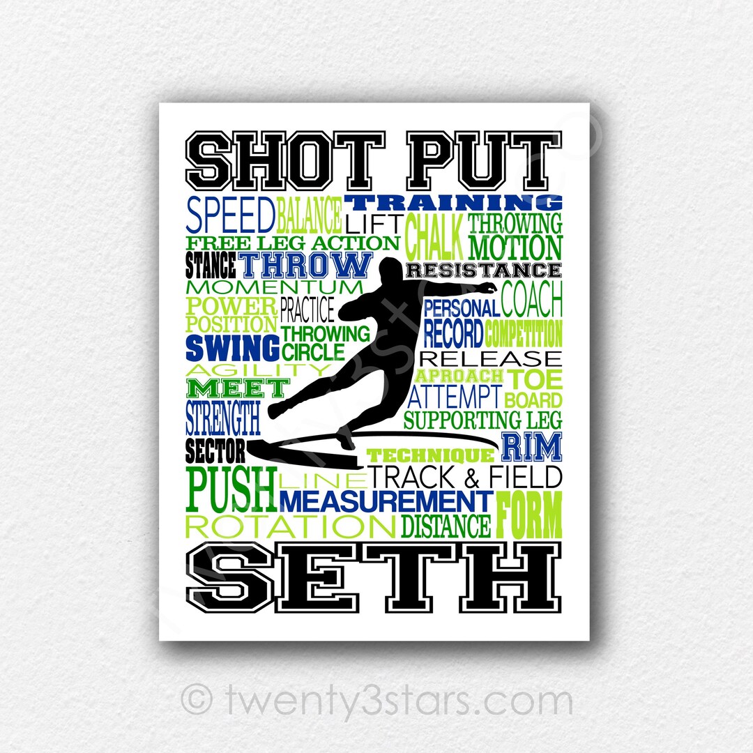 Custom Shot Put Poster, Track and Field Art, Track Team Gifts, Men's ...