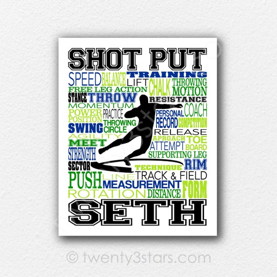 Shot Put Field Measurements