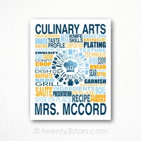 Culinary - Etsy