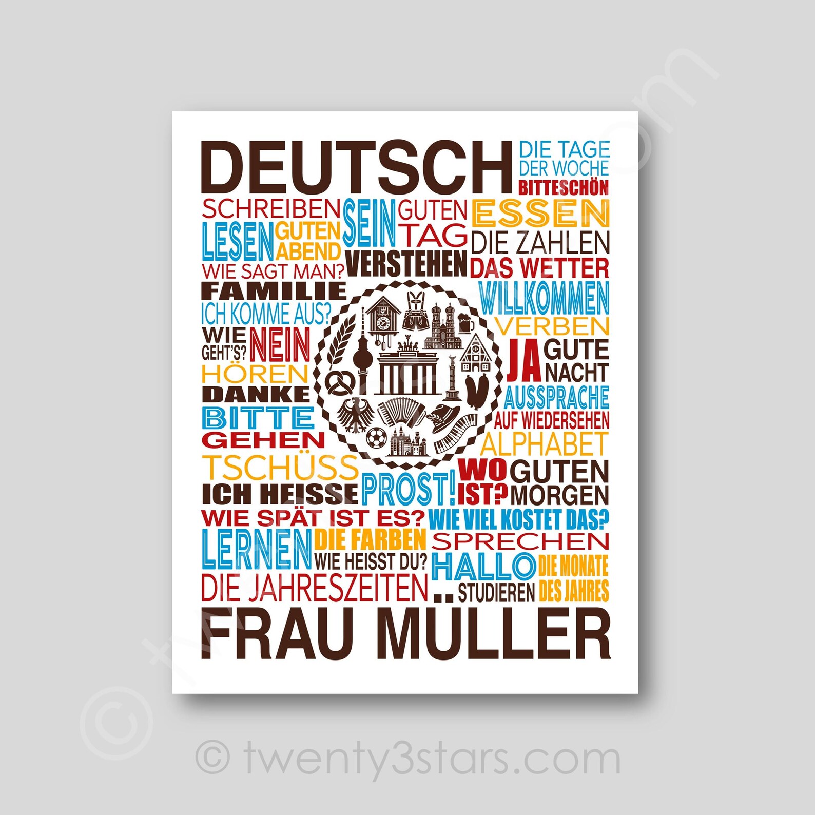 German Teacher Poster: Deutsch Classroom Wall Art - Etsy