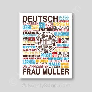 German Teacher Poster: Deutsch Classroom Wall Art - Etsy