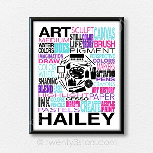 Crafter Typography Poster, Crafting Gift, Craft Artist Gift, Craft Room ...