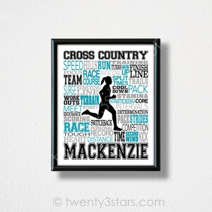 Cross Country Typography Personalized Cross Country Poster | Etsy
