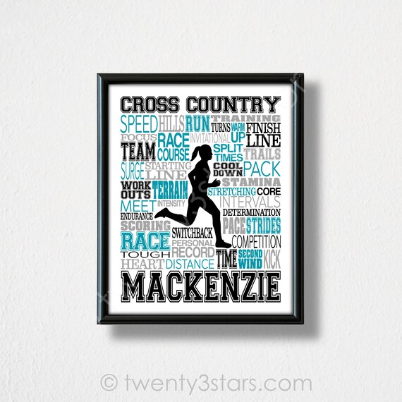 Cross Country Typography Personalized Cross Country Poster | Etsy