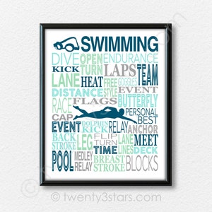 Swimming Word Art, Swimmer Typography, Swim Gift, Gift for Swimmer ...
