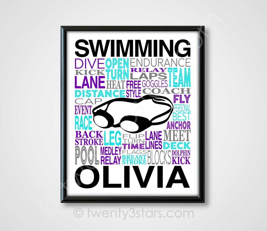Personalized Swimming Word Art Custom Swimmer Poster Art - Etsy