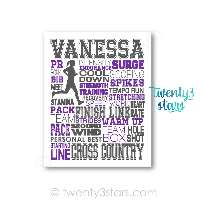 Cross Country Typography Personalized Cross Country Poster | Etsy