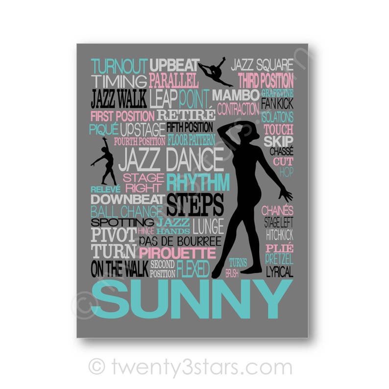 Tap Dance Typography Poster Tap Dancer Art Tap Dancer Gift - Etsy